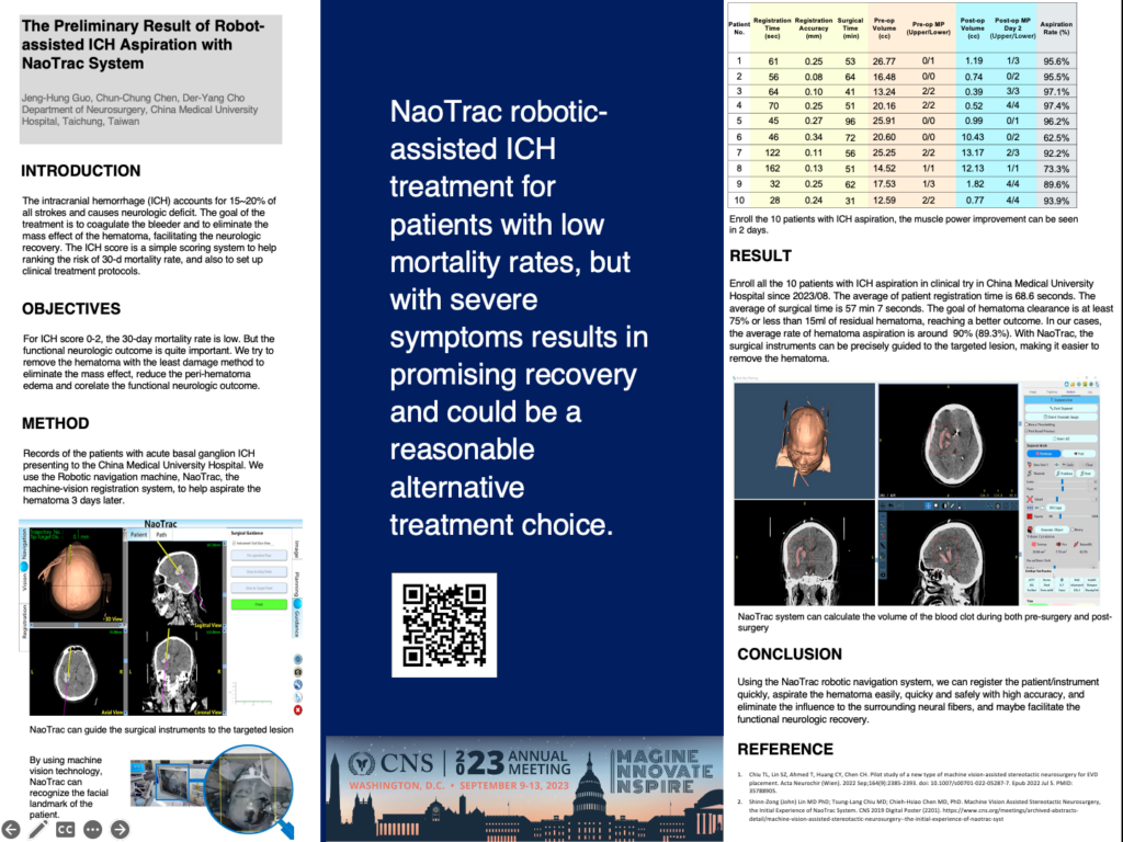 Congratulations to Dr.Jeng-Hong Guo, The CNS Annual Meeting Abstract ...